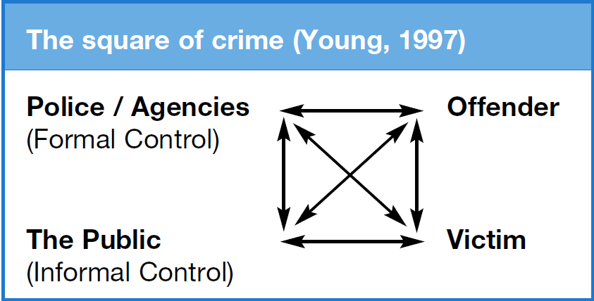 ShortCutstvLeft Realism