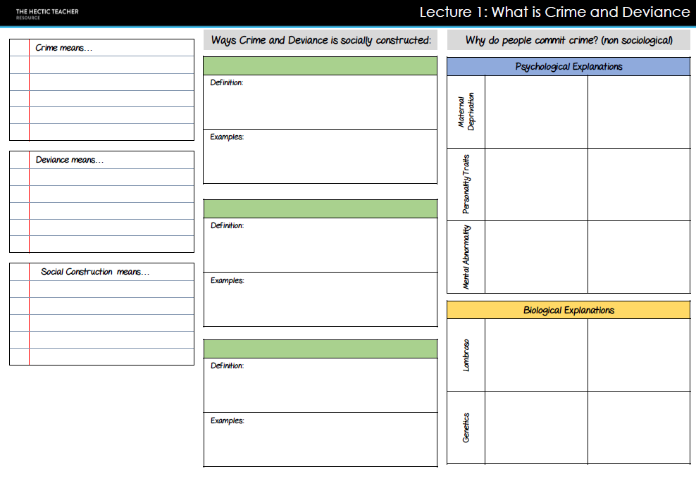 Learning Mats – ShortCutstv