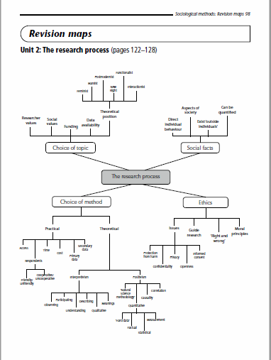 ShortCutstvas_method1