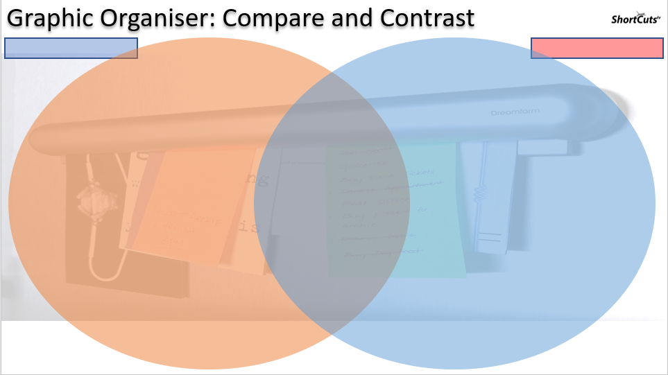 ShortCutstvGraphic Organiser: Compare and Contrast