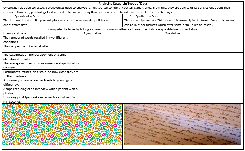 ShortCutstvPsychology Learning Tables | 7